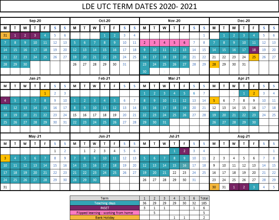 London Design & Engineering UTC